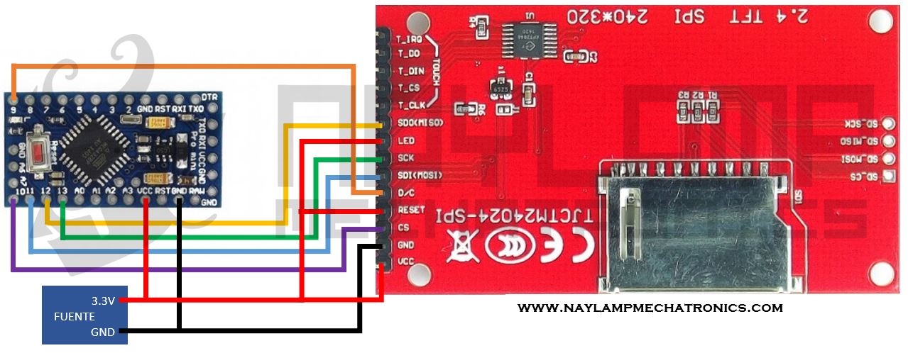 Tutorial pantalla TFT táctil con Arduino